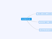 MATEMÁTICAS - Mappa Mentale